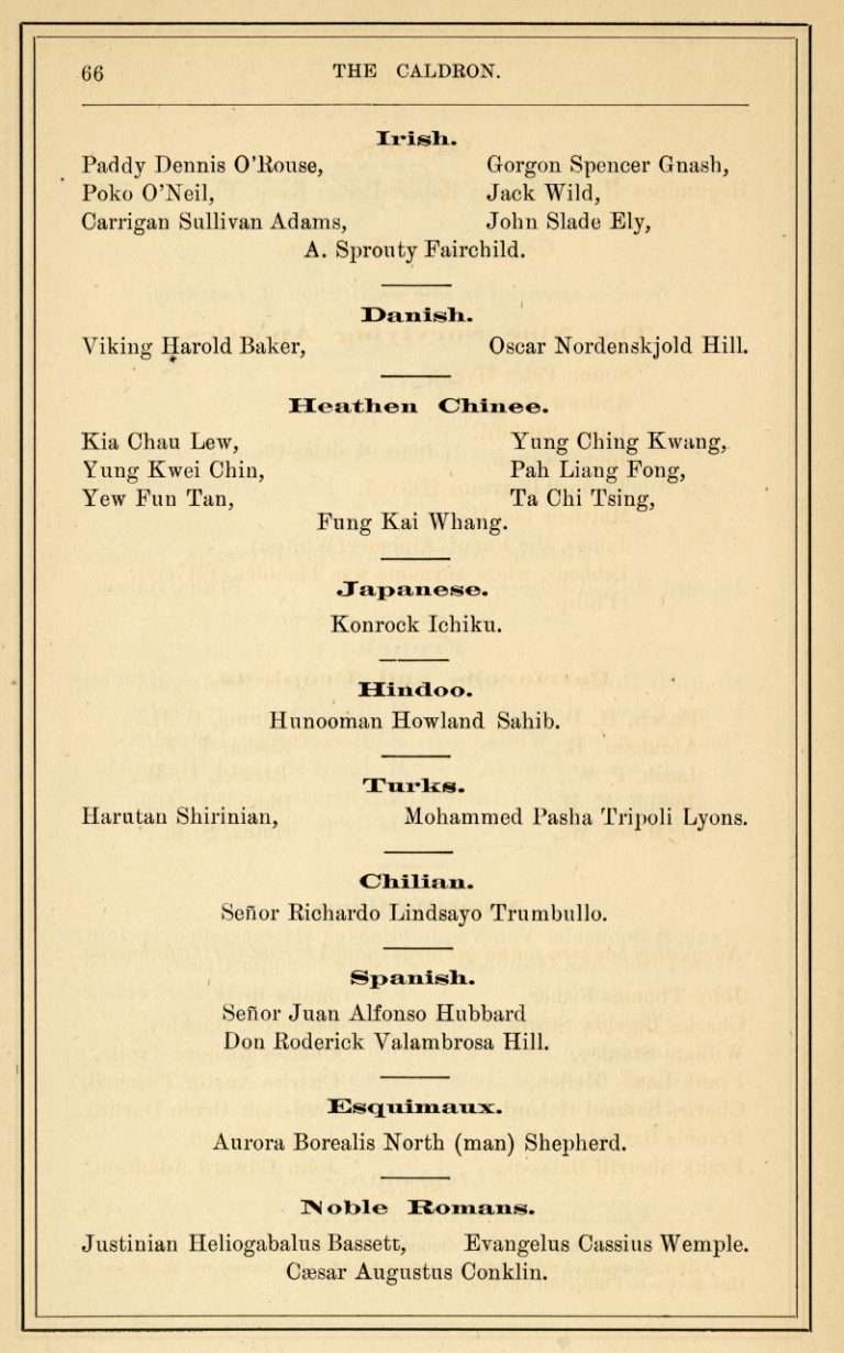 The First Chinese Students at Williston | From the Archives